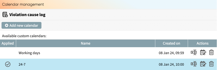 How to Analyze KPI Violations [Part 2] | Apromore Blog